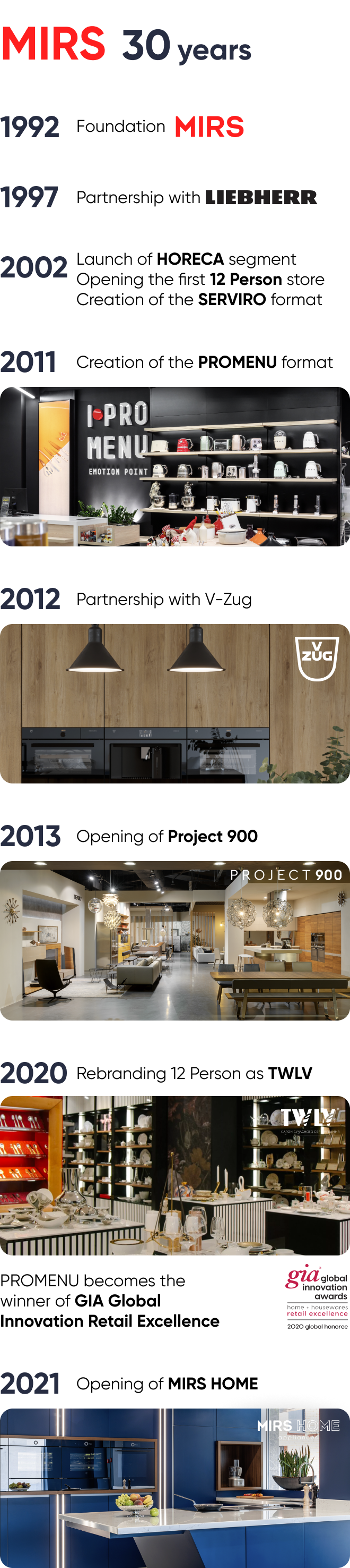 MIRS Corporation - Official site